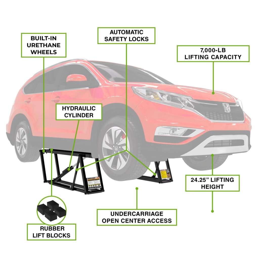 QuickJack Ute and SUV Storable Lift 7000TL - Genesis Equipment